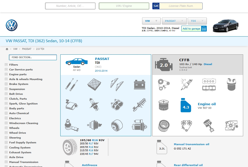 CarMod: module de catalogue de pièces automobiles pour OpenCart, PrestaShop, WordPress, Joomla ...